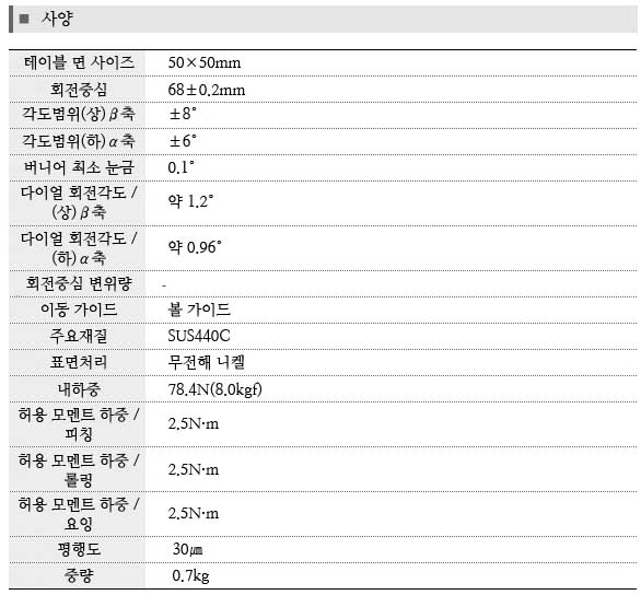 GOHT-50B68 > Manual Stage | PSI포토닉스